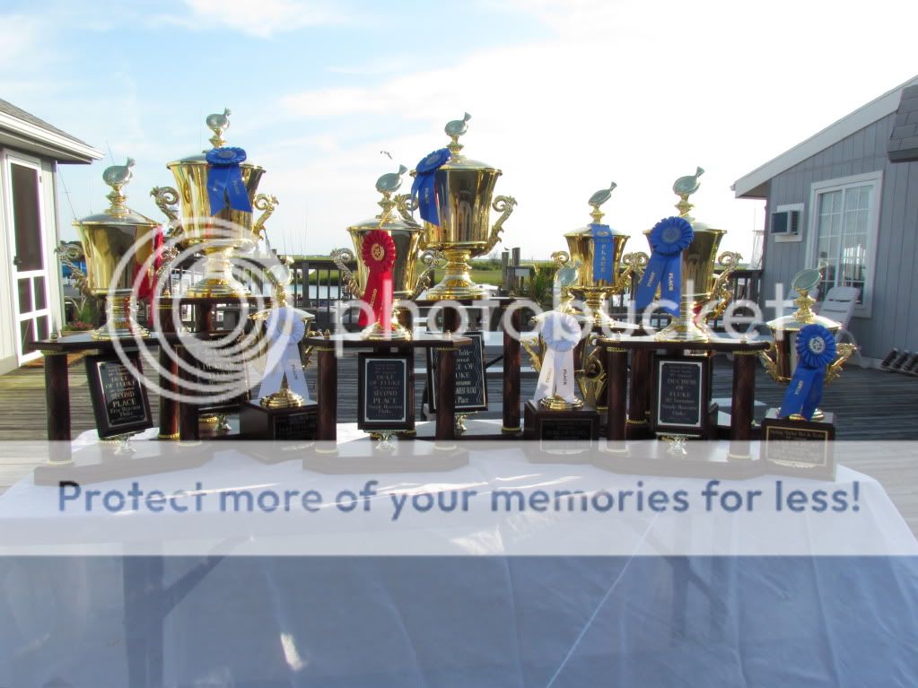 19th Annual Duke of Fluke Tournament | BASS BARN