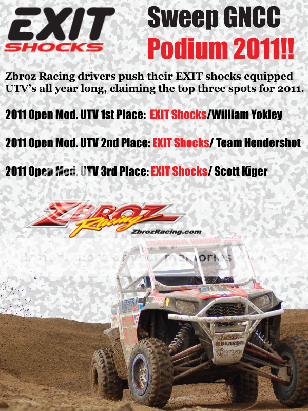 Are EXIT shocks good?? | Polaris RZR Forum - RZR Forums.net