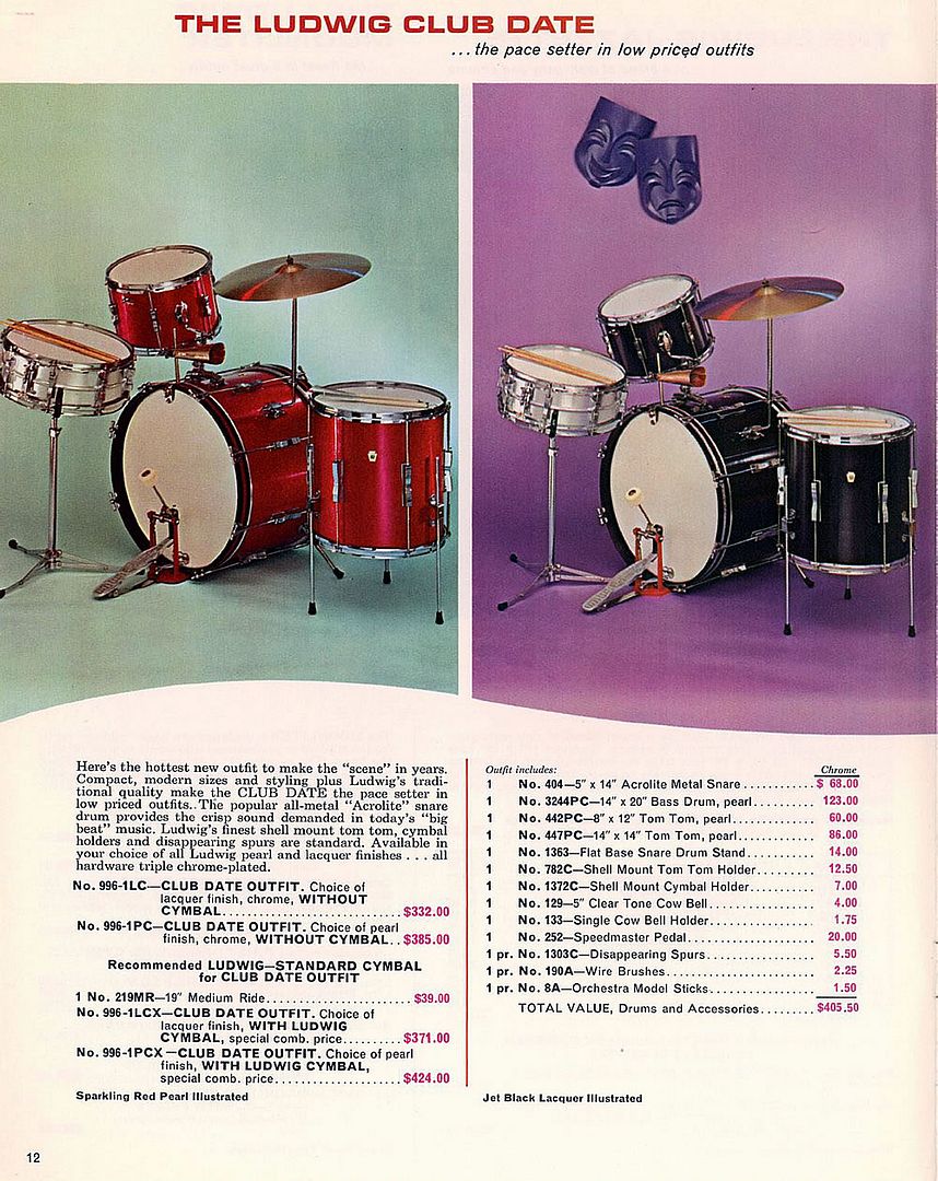 Drum ID! - Page 2