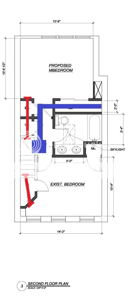 New system in old home